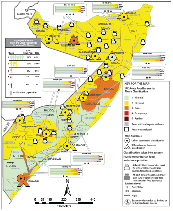 Somalia: Acute Food Insecurity Situation January - March 2020 and ...